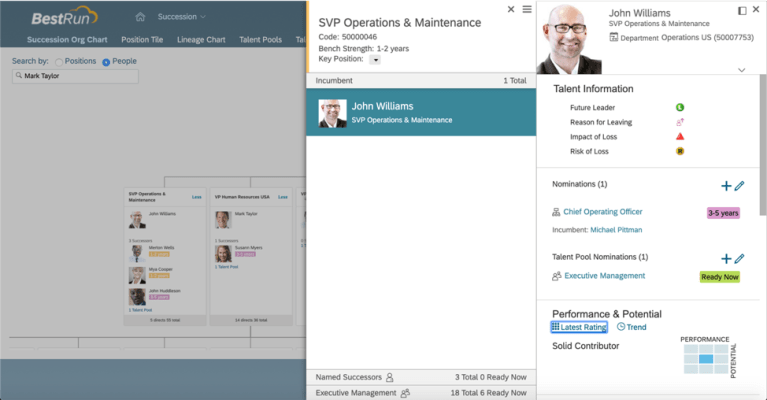 How Can SAP SuccessFactors Help Me with My Succession Planning Process ...