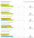 Implementing the SuccessFactors Career Worksheet – Worklogix Blog