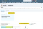 Implementing the SuccessFactors Career Worksheet – Worklogix Blog