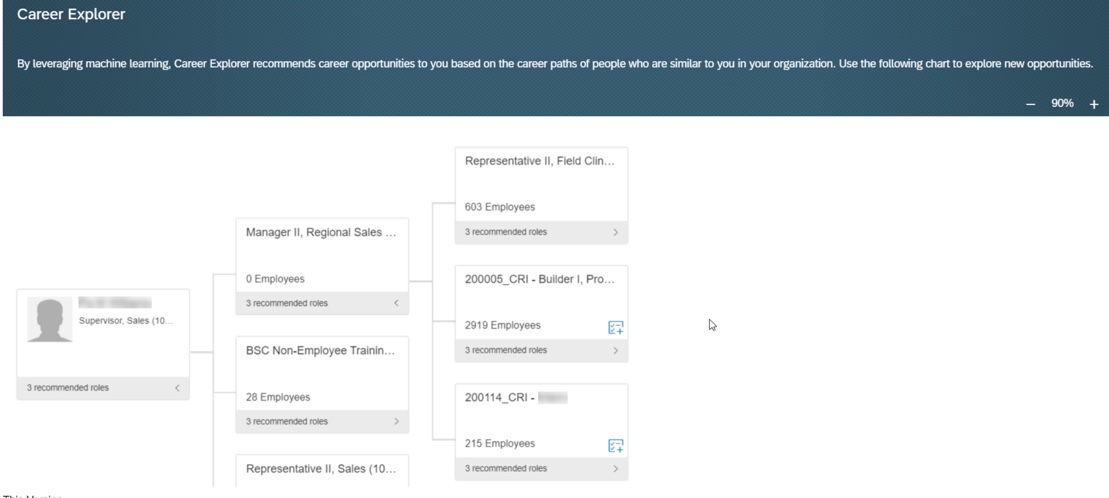 What’s New in the 1H 2020 SAP SuccessFactors Career Development Release ...