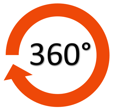 An Introduction to 360 Evaluations in SAP SuccessFactors – Worklogix Blog