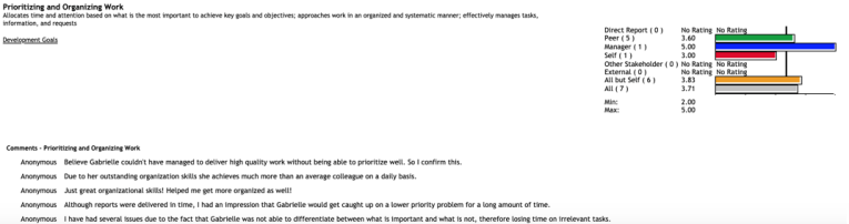An Introduction to 360 Evaluations in SAP SuccessFactors – Worklogix Blog
