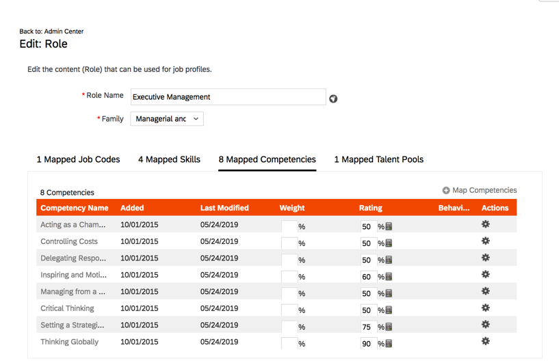 SAP SuccessFactors Job Profile Builder Talent Management Integration ...