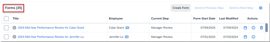 Highlights of SAP SuccessFactors Performance Management for 2H 2024 ...