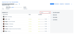 Highlights of SAP SuccessFactors Latest Goal Management for 2H 2024 ...