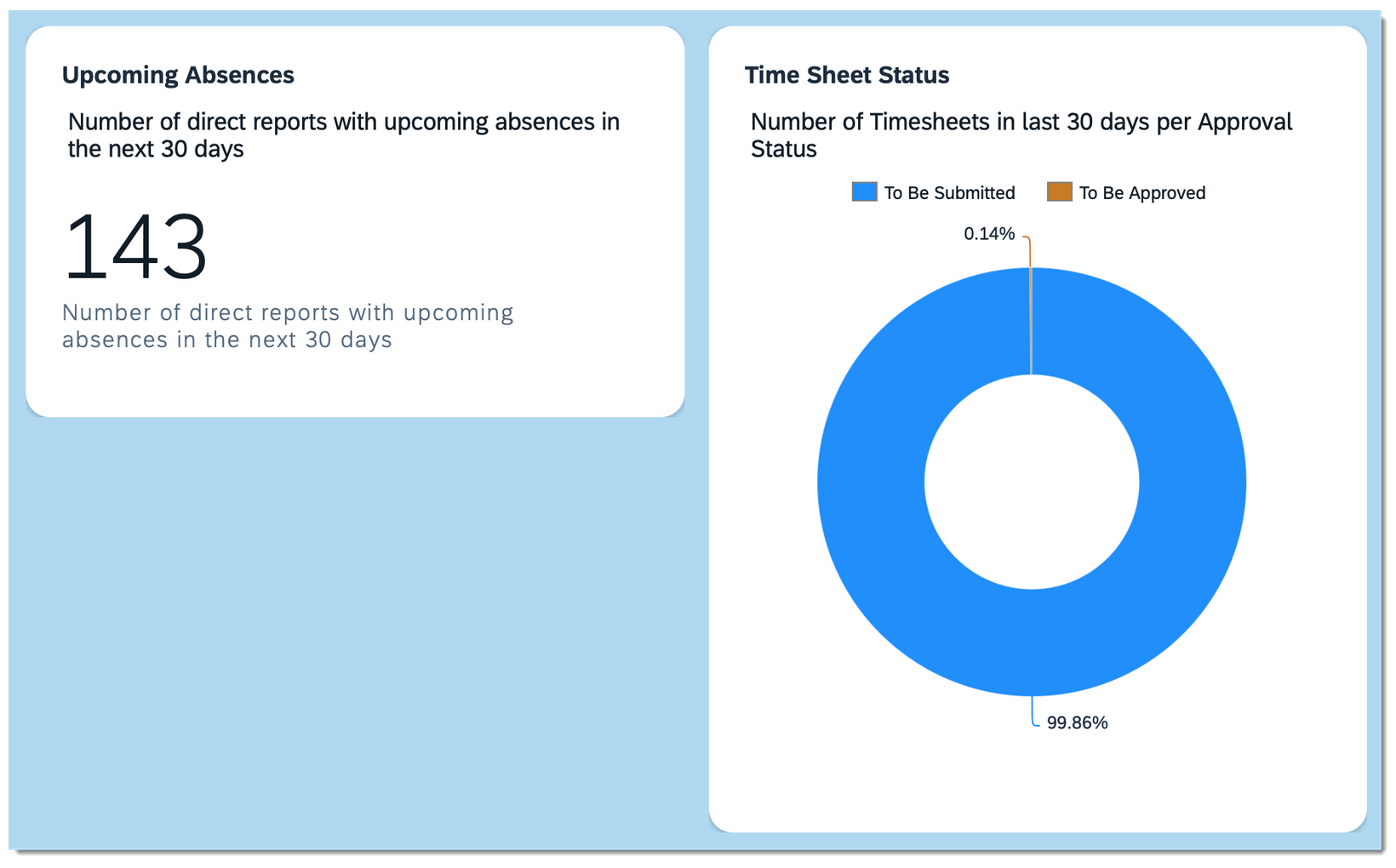 Highlights of SAP Successfactors 2H 2025 Release Updates for Platform ...