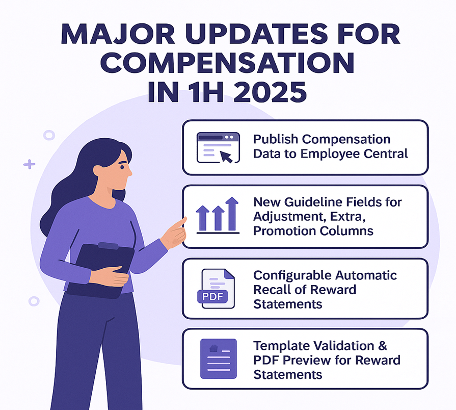 SAP SuccessFactors Compensation 1H/2H 2025: Key Enhancements Explained ...